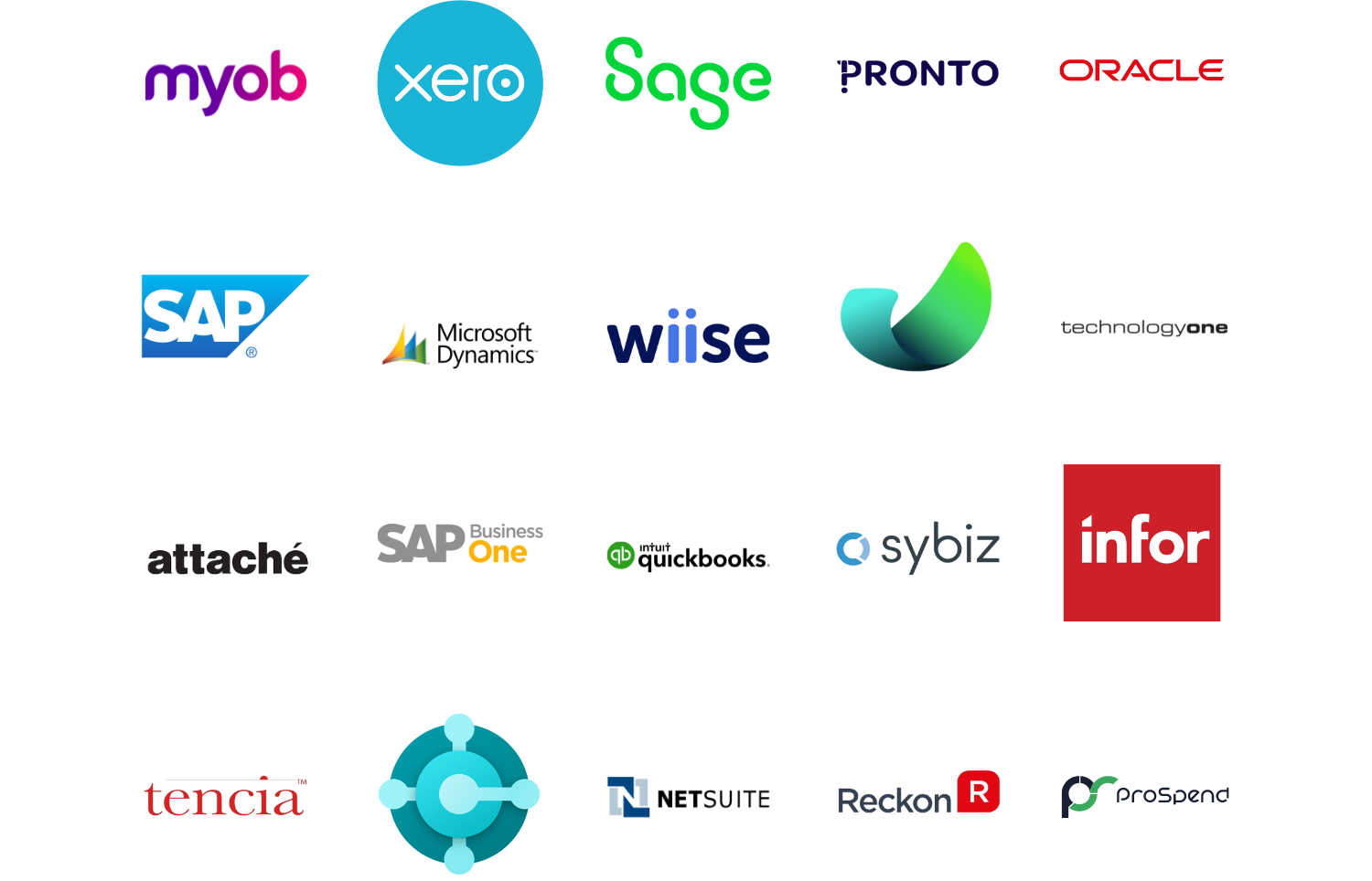 ProSpend Expense Management & AP Automation Software